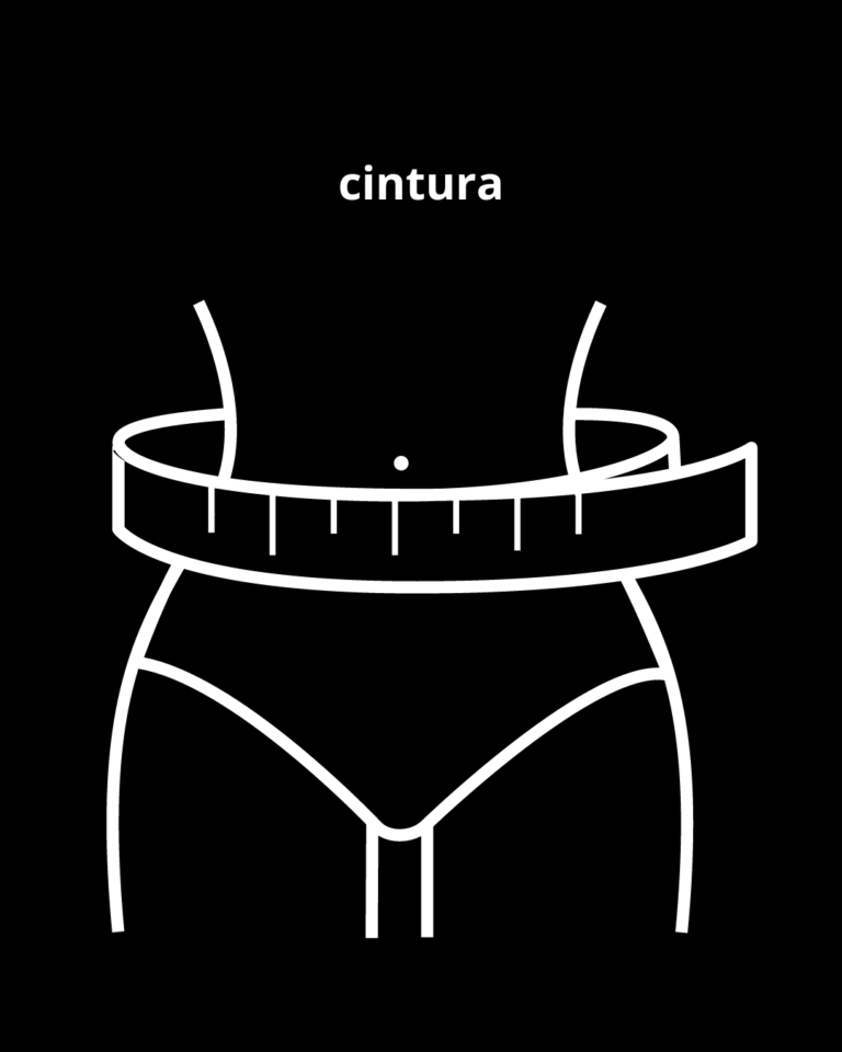 Entendendo os Tamanhos G1, G2, G3 e G4